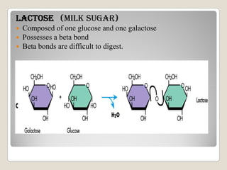 Soil biochemistry | PDF
