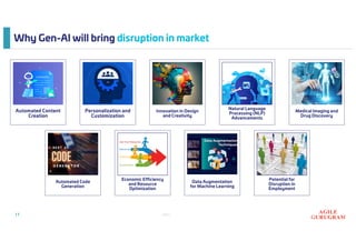 Agile Gurugram 2023 I Elevating Agile Teams with Generative AI ...