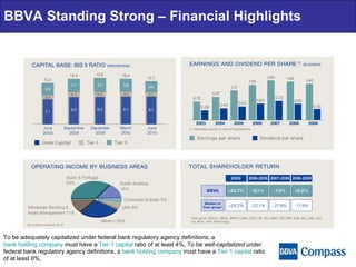 PACE - BBVA | PPT