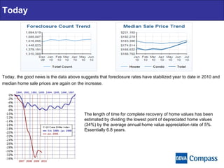 PACE - BBVA | PPT