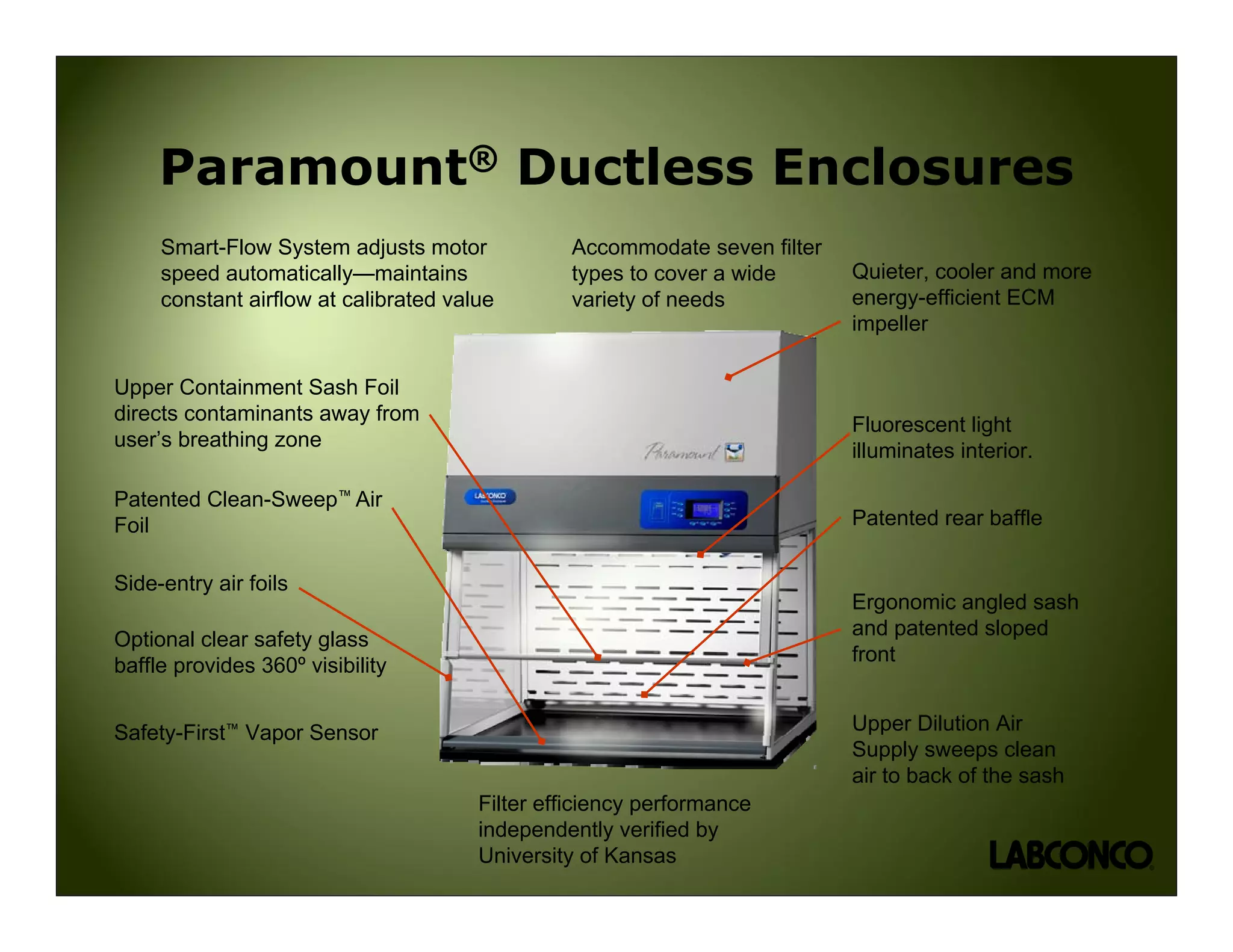 Paramount Ductless Enclosures Presentation | PDF