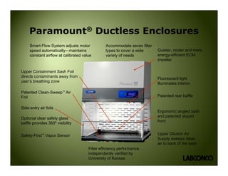 Paramount Ductless Enclosures Presentation | PDF