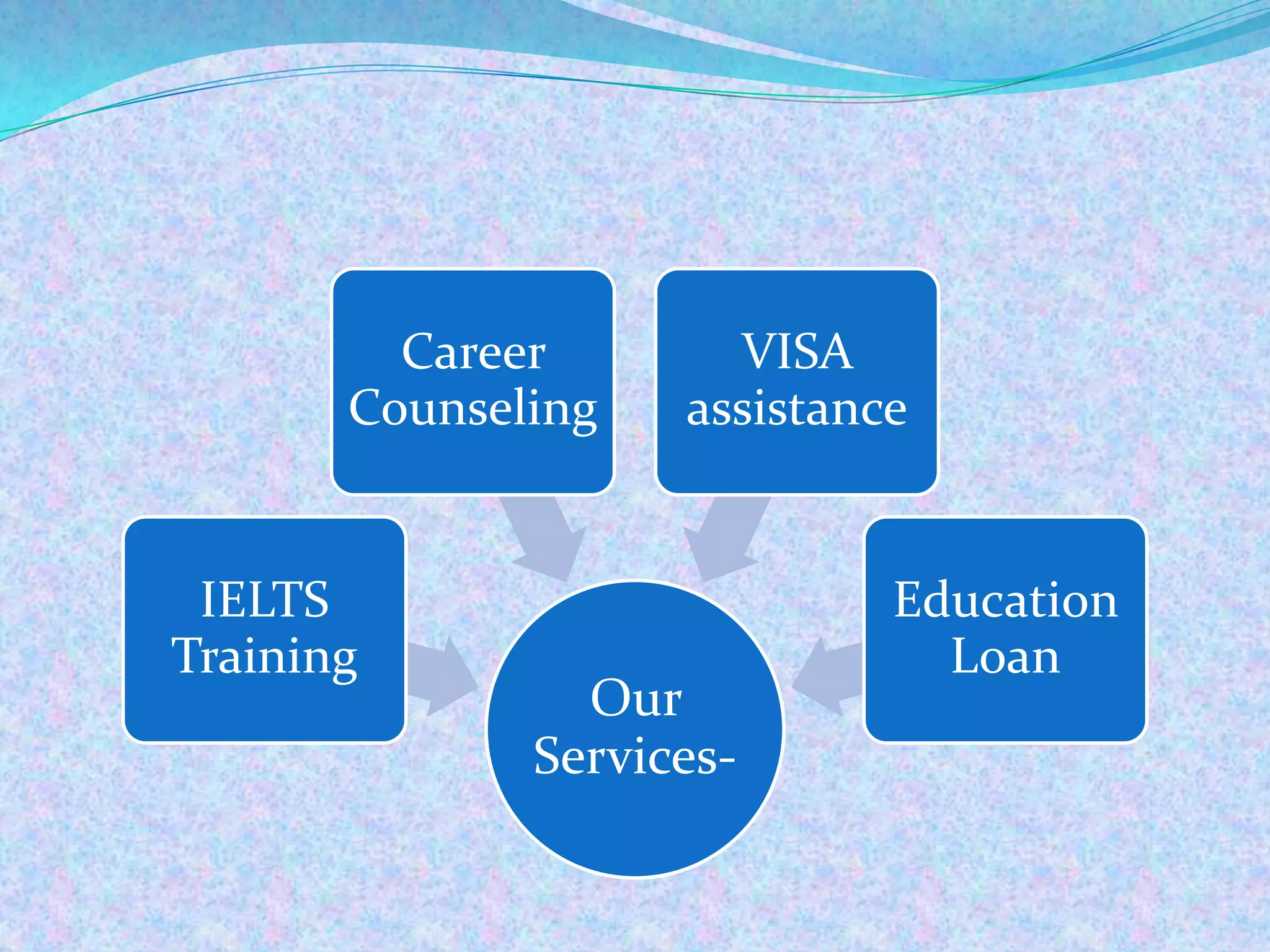 Paramount Study Abroad | PPTX