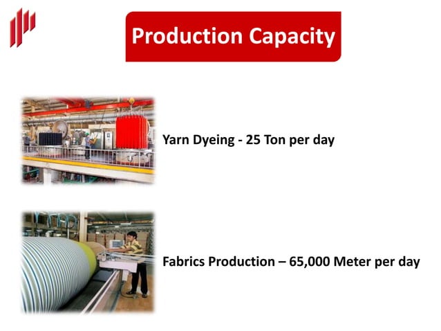 Paramount Textile, Bangladesh | PPT