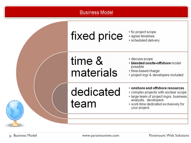 Paramount Web Solutions Presentation | PPT