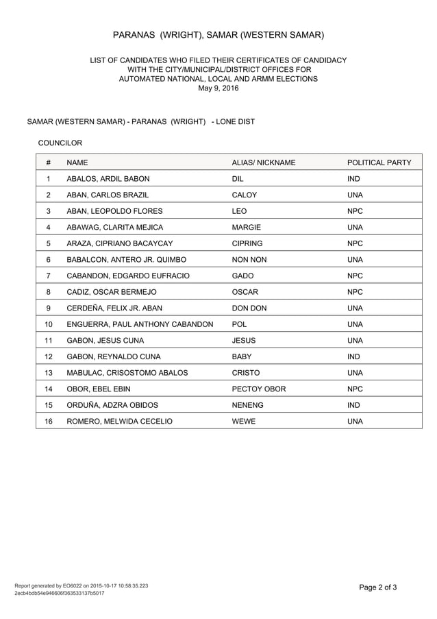 Paranas,SAMAR (Western Samar) - 2016 ELECTION | PDF