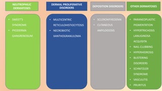 Paraneoplastic dermatoses | PPTX