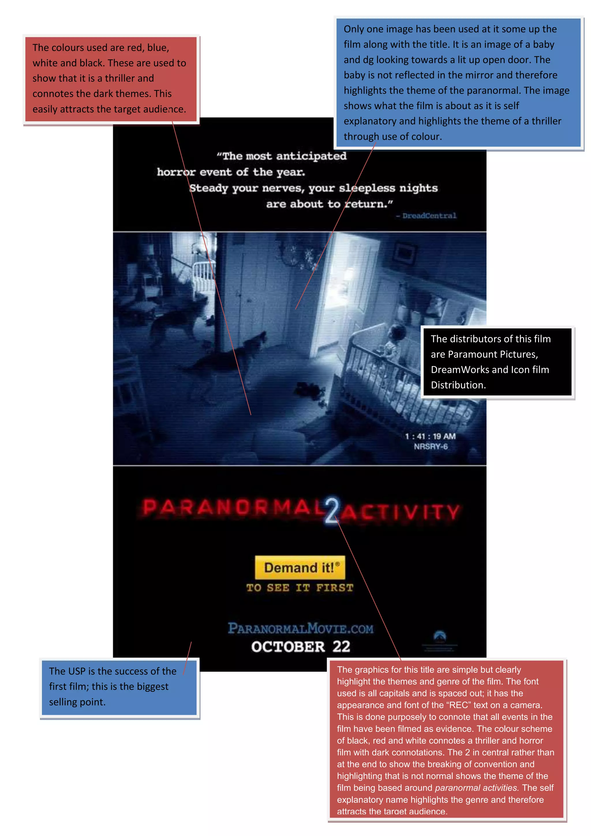 Paranormal activity 2 poster analysis | DOCX