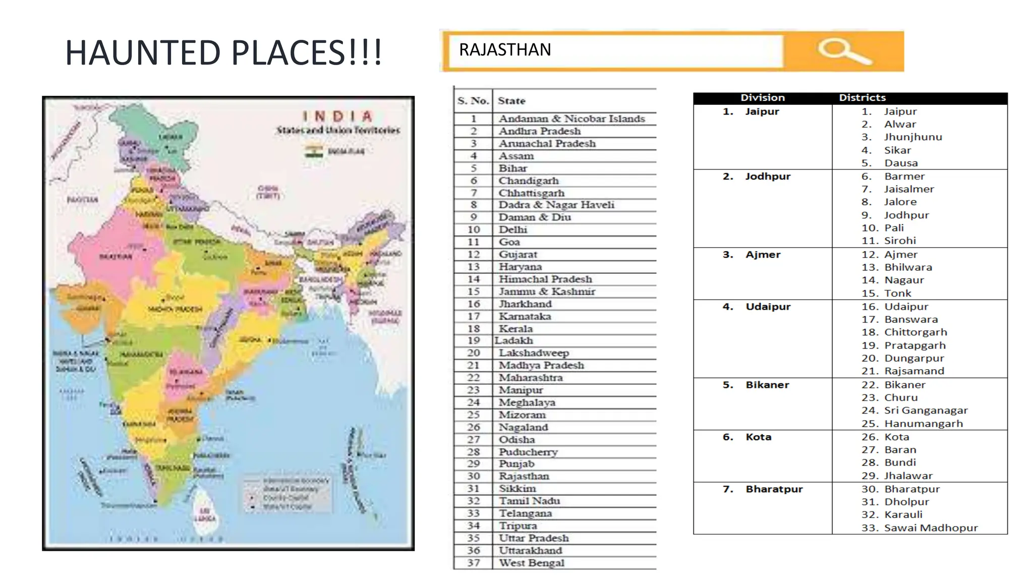 PARANORMAL app know as paradocs paranorm | PPT