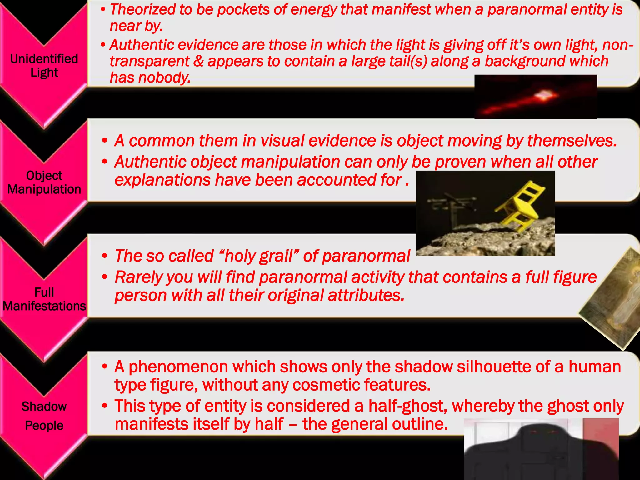 Paranormal Science | PPTX | Paranormal Phenomena | Hobbies & Interests