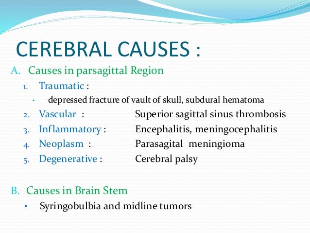 Paraparesis biplave nams