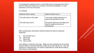 Para Reading PD | PPT