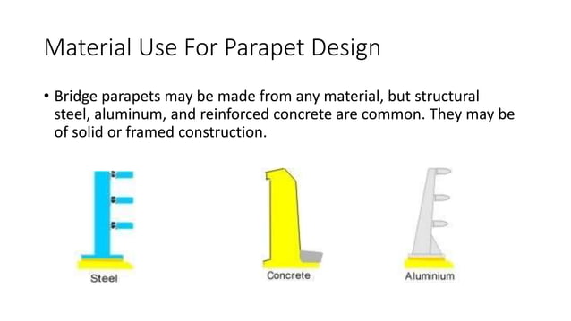 Parapets and railings for highway bridges | PPTX | Auto Safety | Automotive
