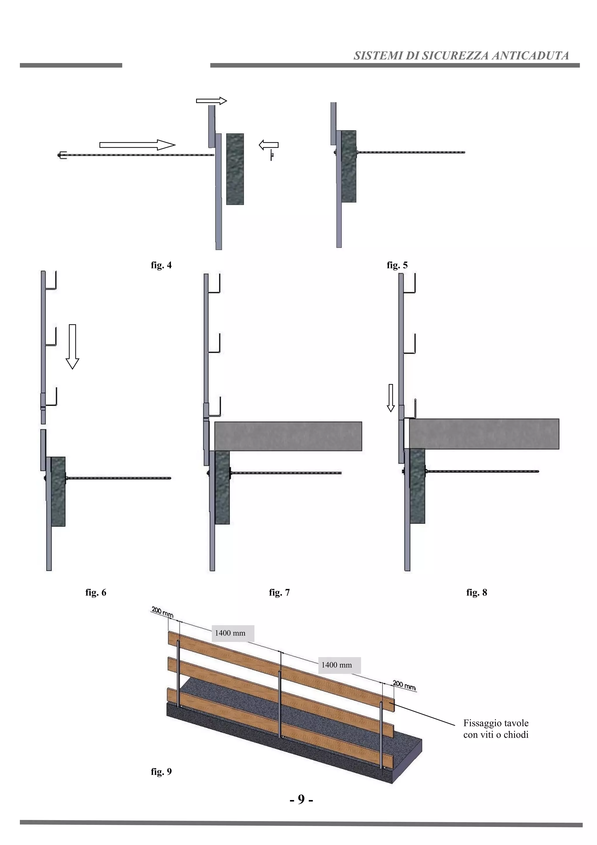 Parapetto anticaduta mh18_maxi | PDF