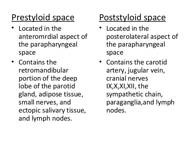 Parapharyngeal space tumours