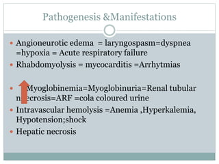 Paraphenylenediamine (kalapathar) poisoning | PPTX