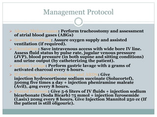 Paraphenylenediamine (kalapathar) poisoning | PPTX