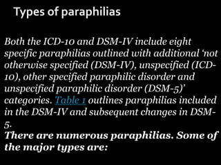 Paraphilia Types