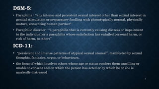 Paraphilias- Diagnosis & Management (1).pptx