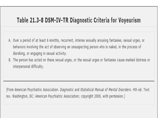 Paraphilias and sexual disorder not otherwise specified | PPT