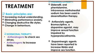 Paraphilia & Sexual dysfunction mental health nursing.pptx