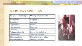 Paraphilic disorder | PPTX