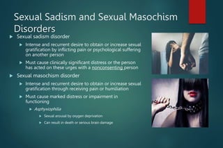 PARAPHILIC DISORDER By khadija BS psych | PPTX