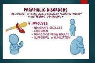 PARAPHILIC DISORDER By khadija BS psych | PPTX