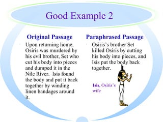 Paraphrasing | PPT