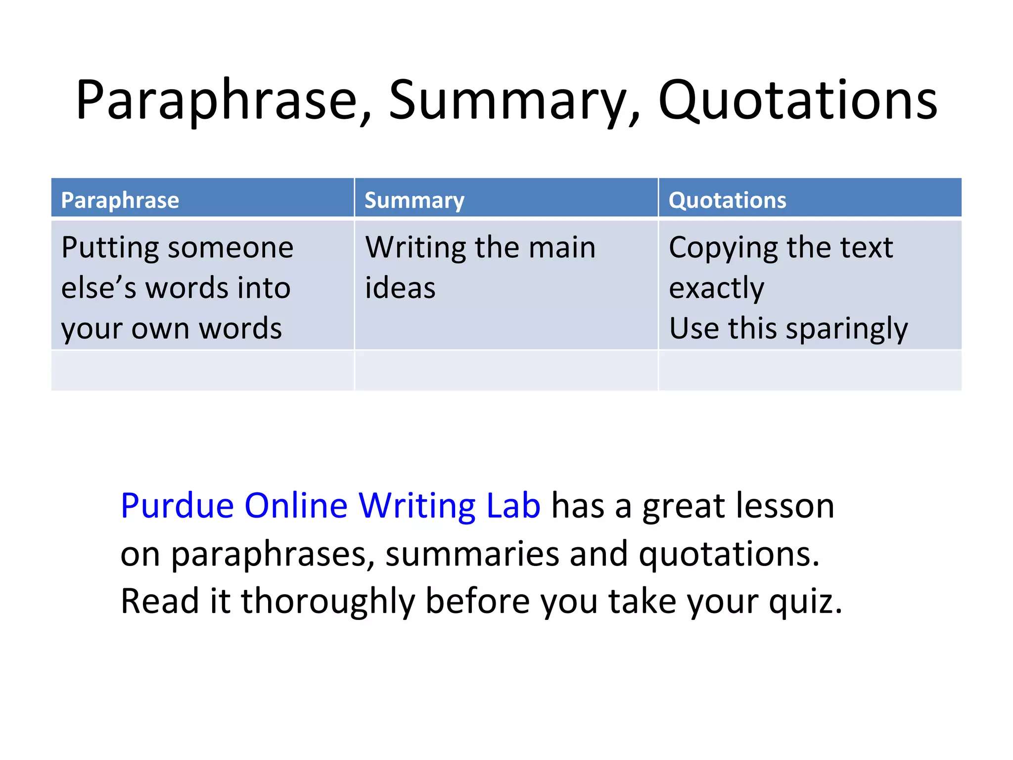 Paraphrase, Summary, Quotations | PPT