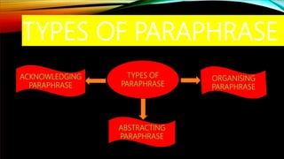 Paraphrasing | PPTX