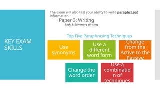 Paraphrasing Techniques for summary wiriting | PPT