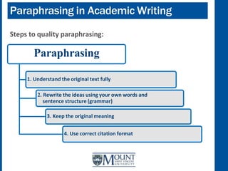 Paraphrasing-and-Citation. How to paraphrase and cite the reference ...