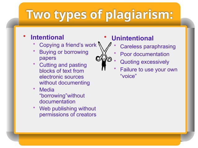 PARAPHRASING and PLAGIARISM module 3.pptx