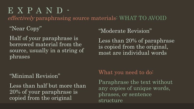 Paraphrasing and Quoting | PPTX