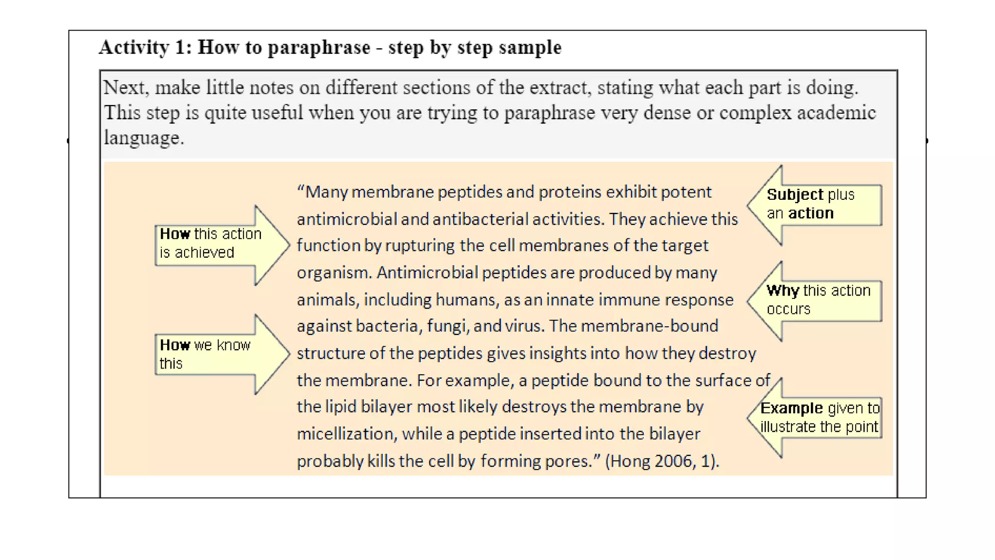 PARAPHRASING AND SUMMARIZING.pptx