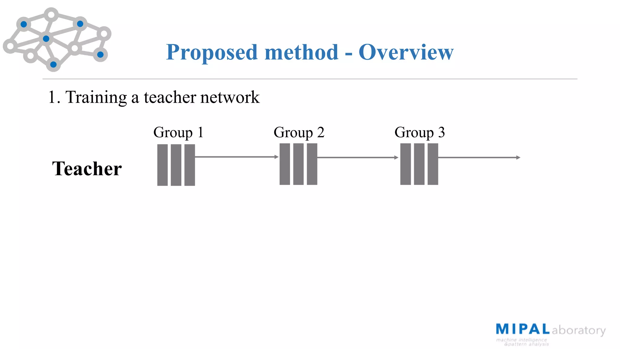 Paraphrasing complex network | PDF | Computer Networking | Computing