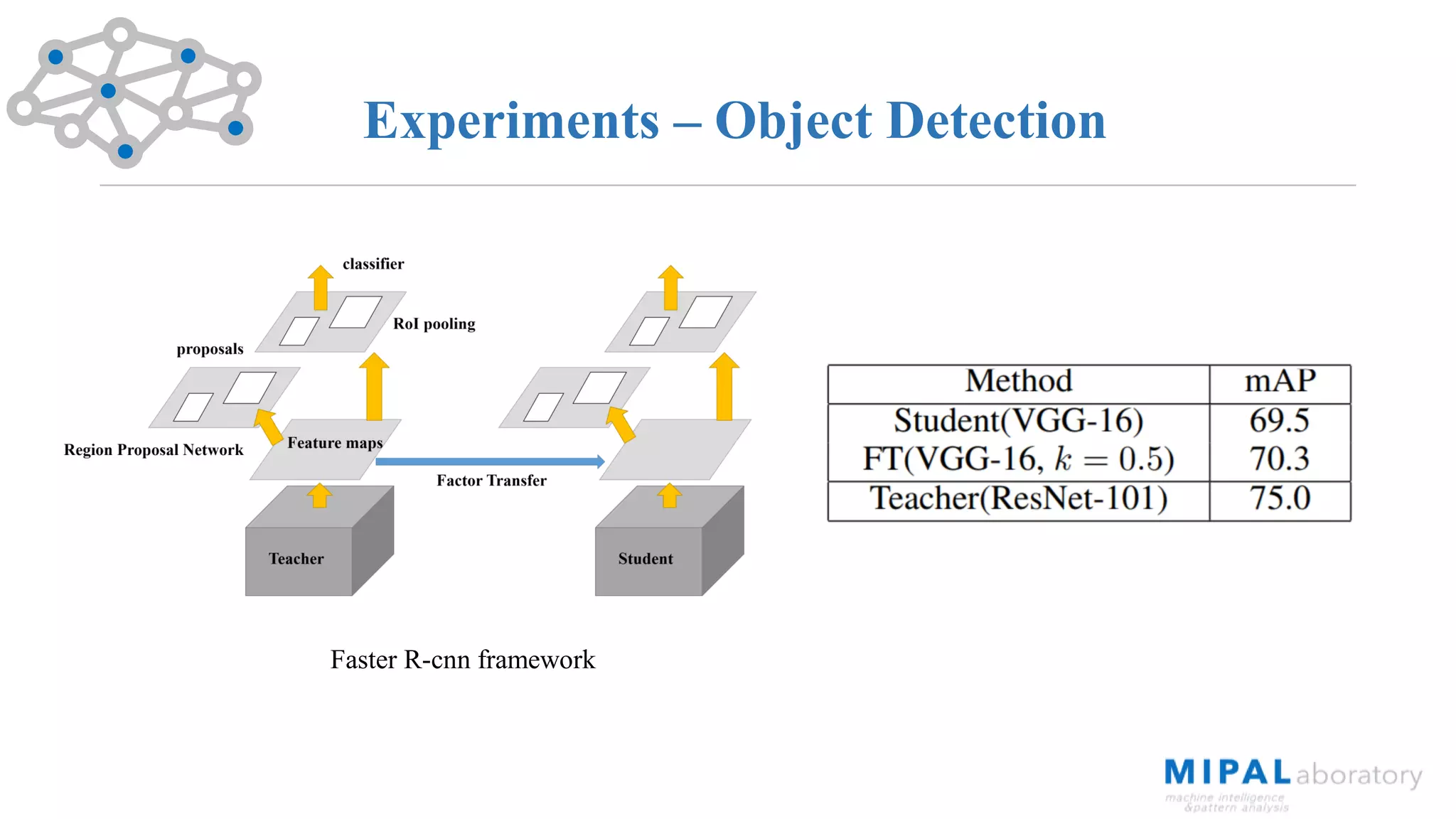 Paraphrasing complex network | PDF | Computer Networking | Computing