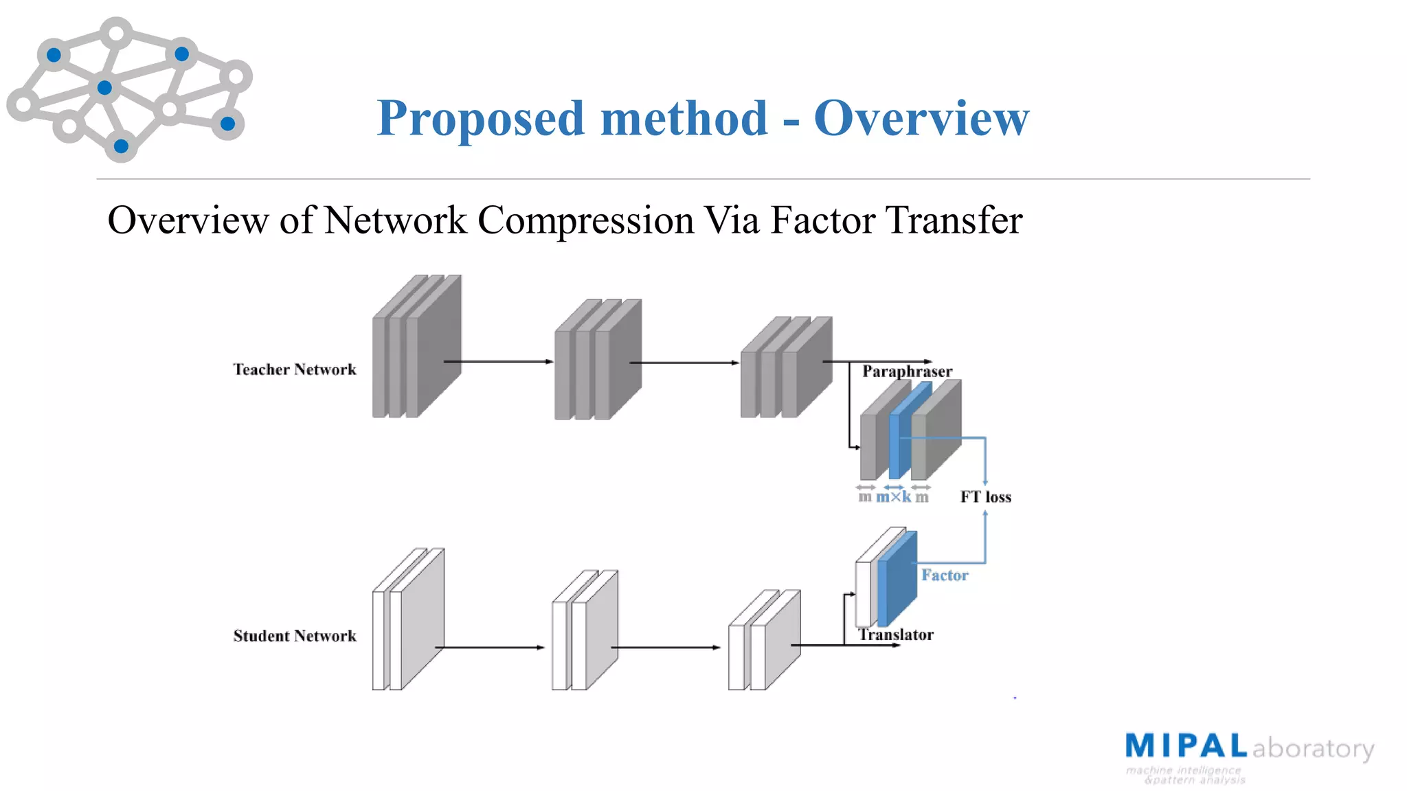 Paraphrasing complex network | PDF | Computer Networking | Computing
