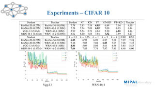Paraphrasing complex network | PDF | Computer Networking | Computing