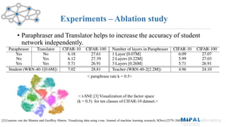 Paraphrasing complex network | PDF | Computer Networking | Computing