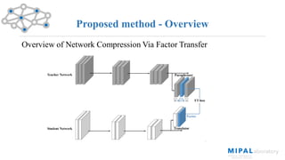 Paraphrasing complex network | PDF | Computer Networking | Computing