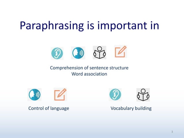 PARAPHRASING II | PPT