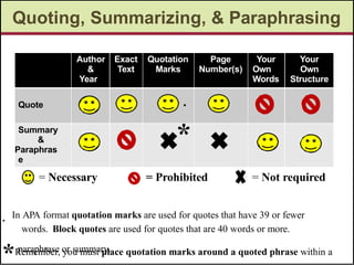 academic writing paraphrasing part 2.pptx