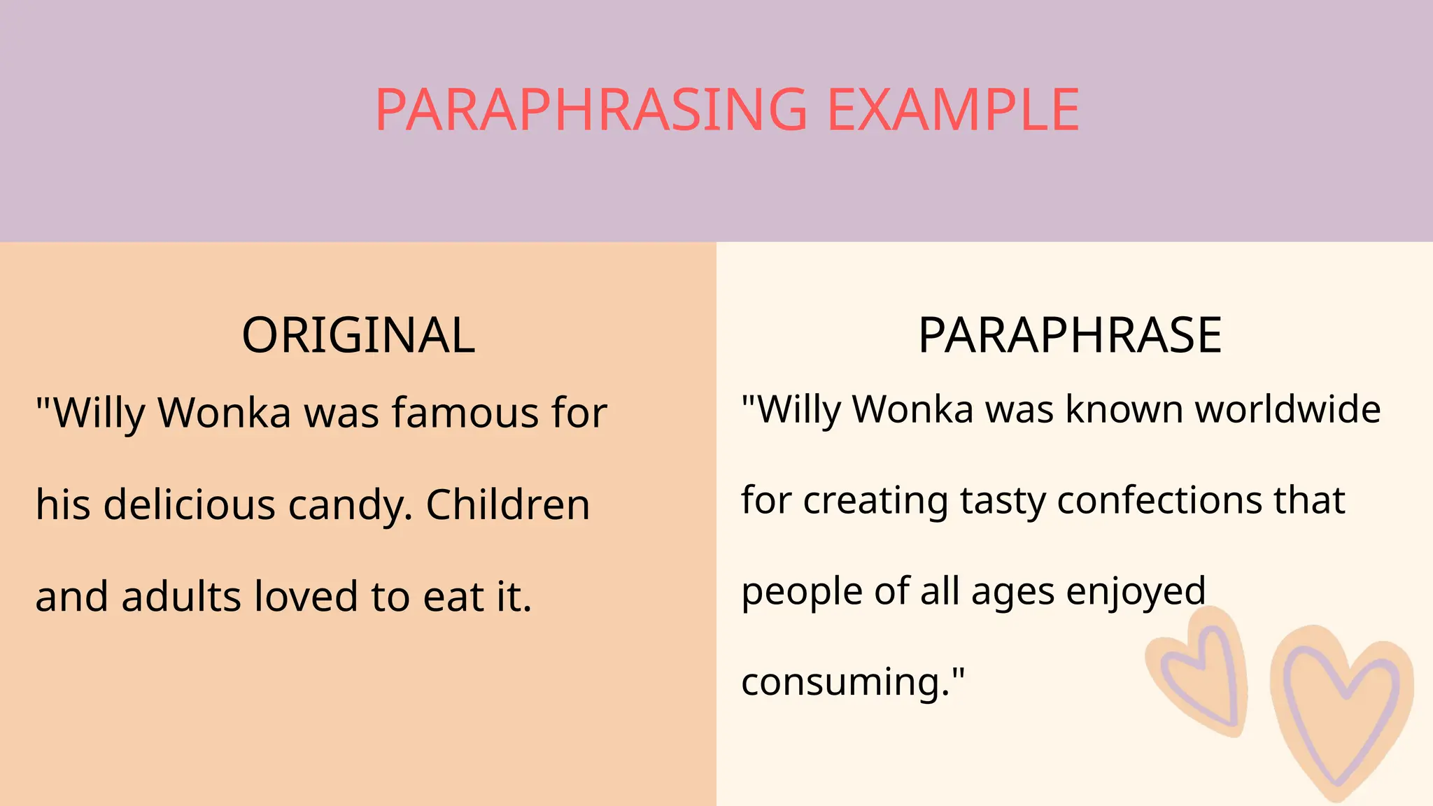 Paraphrasing Rewriting Ideas in Your Own Words.pptx