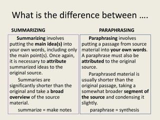 Paraphrasing skills | PPTX | Homework and Study | Education