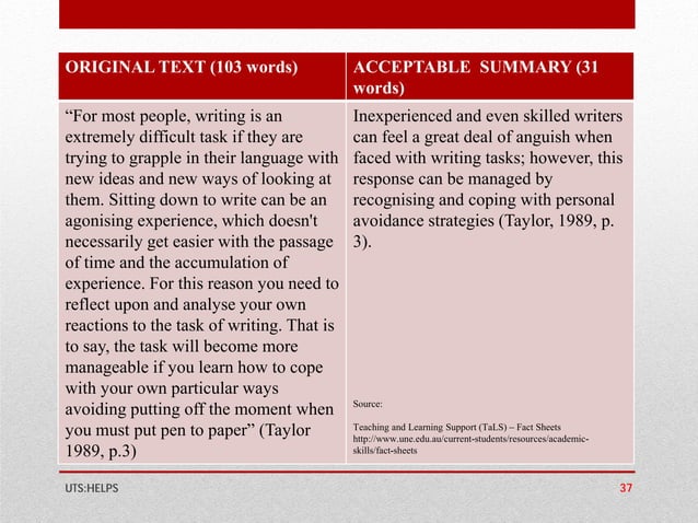 Paraphrasing, Summarising and Quoting to Avoid Plagiarism.pdf