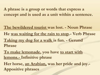 Paraphrasing techniques | PPT