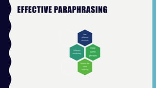 Paraphrasing techniques | PPTX
