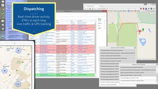 ParaPlan - Ride Scheduling Software | PPT